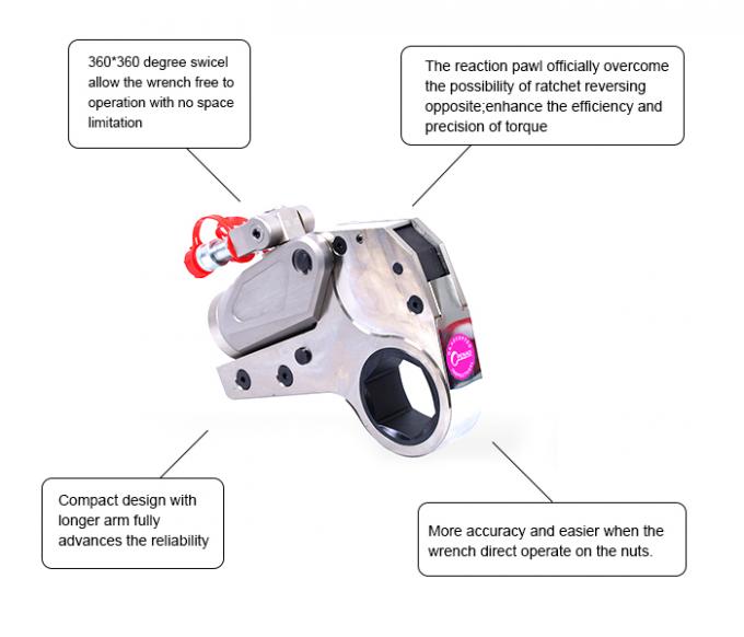Industrial Cassette Hydraulic Torque Wrench For Tightening / Loosening Bolt